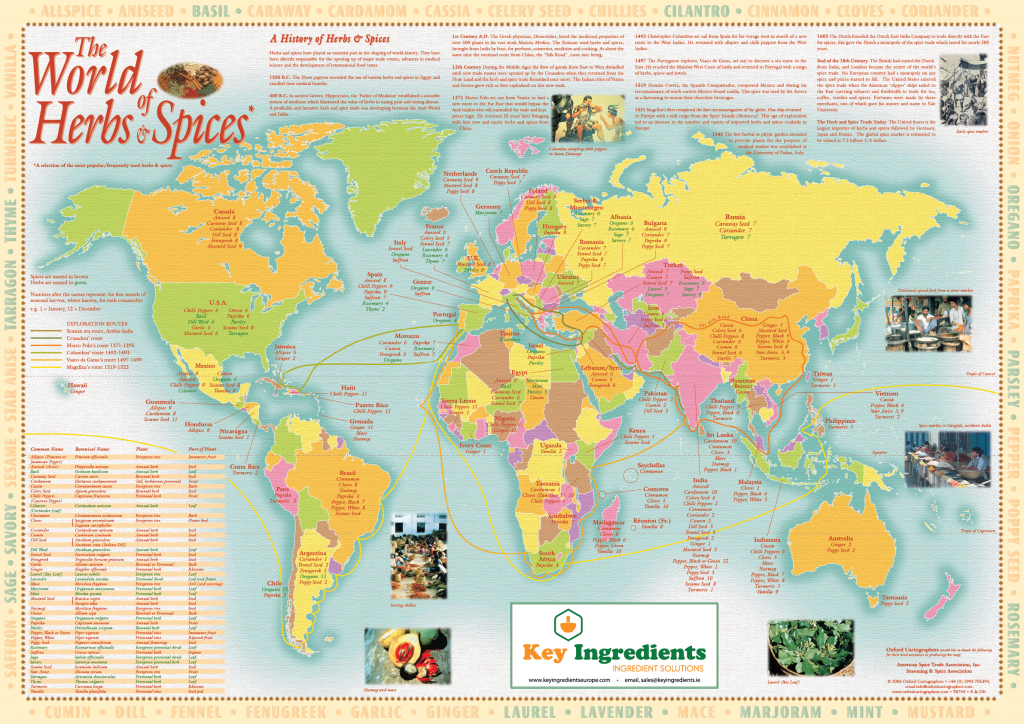 Spice Map - Key Ingredients Europe